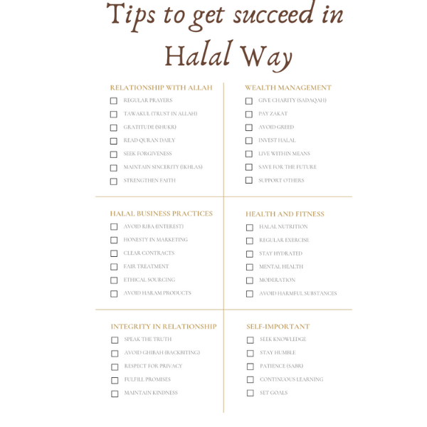 Tips To Get Succeed In Halal Way