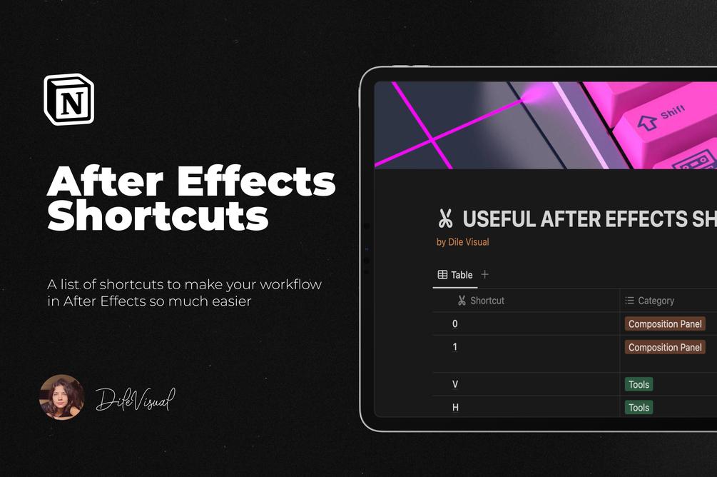 After Effect Shourtcuts