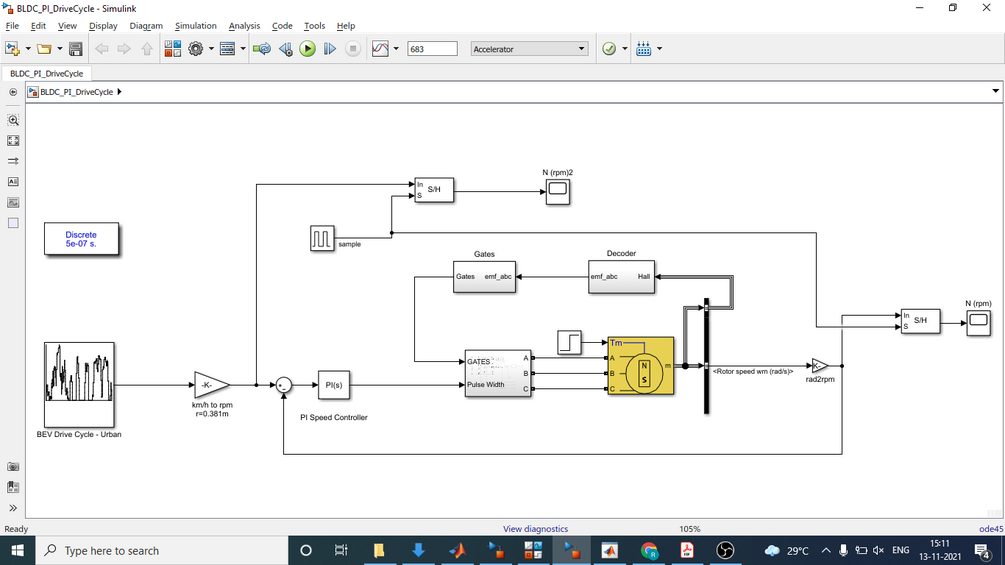 Electric Vehicle Drive Cycle: Fleet BEV Urban Drive Cycle