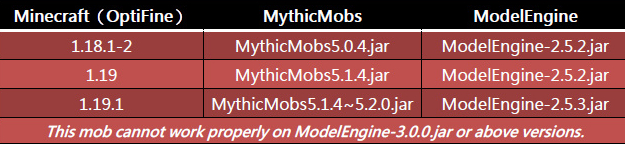 [Minecraft Mobs] Endemon