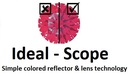 Ideal Scope