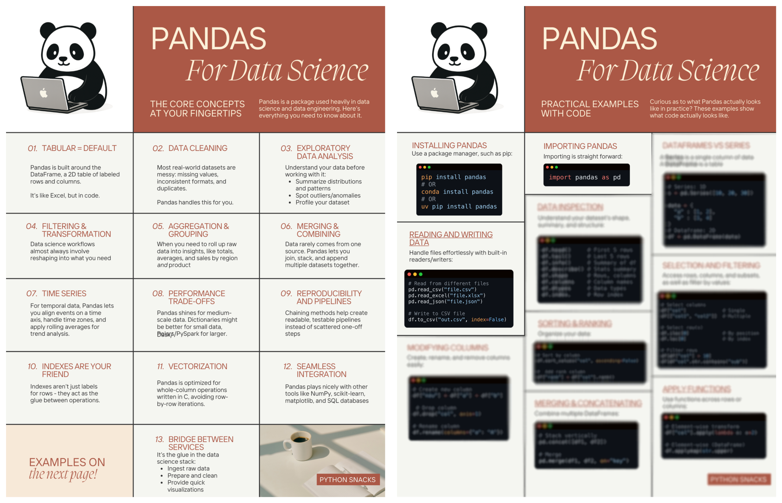 Pandas 3 Page Mini-Guide