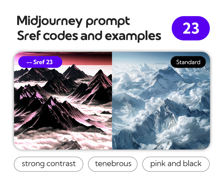 Midjourney Sref codes and examples Handbook 0-30