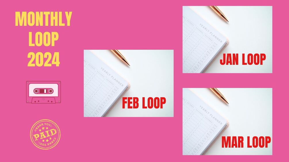 Monthly Loops-Jan to Mar 24'