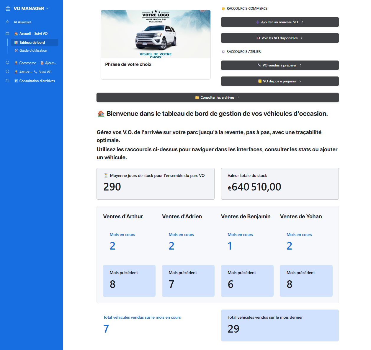 VO MANAGER - Pilotez votre parc VO simplement et efficacement 🚗