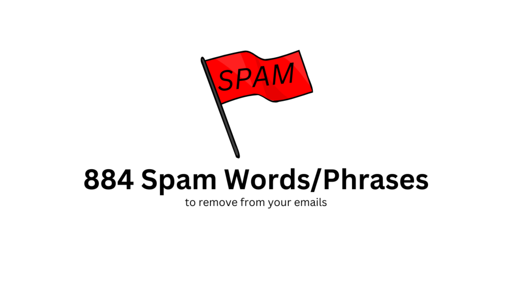 884 Spam Words Phrases