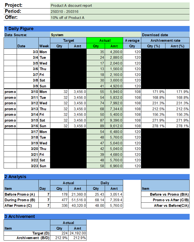 2503_Discount_salesreport-Excel_ENGtemplate