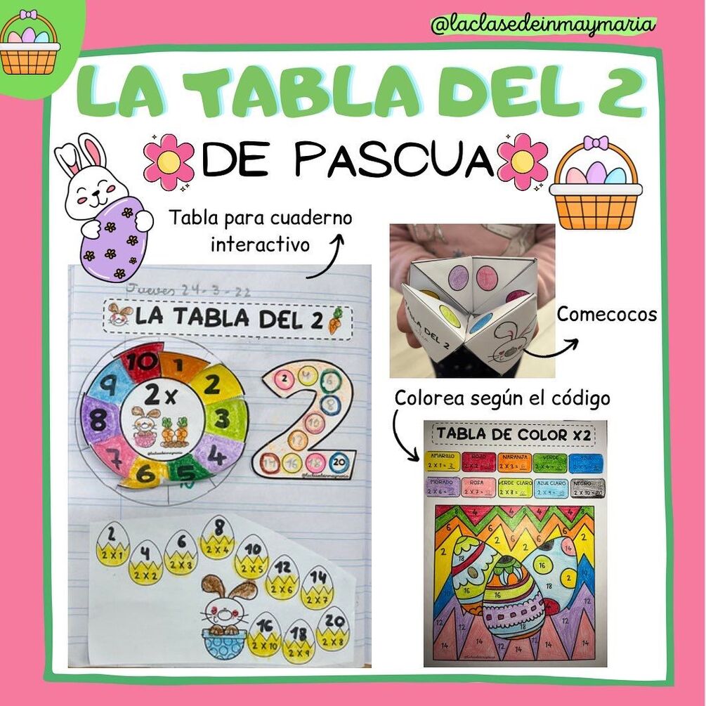 LA TABLA DE MULTIPLICAR DEL 2 DE PASCUA