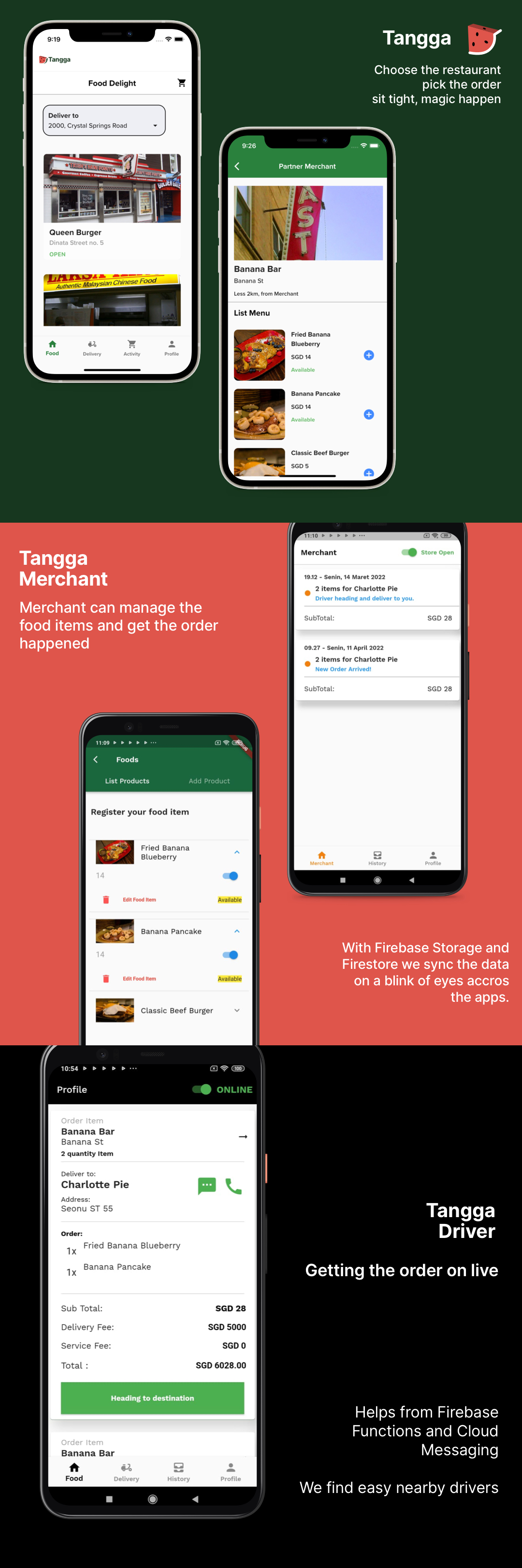Tangga: Food Delivery Apps, Flutter Firebase Made