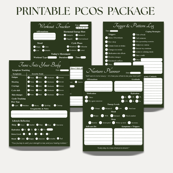 PCOS Symptom Tracker & Self-Care Planner | Digital Journal with Prompts ...