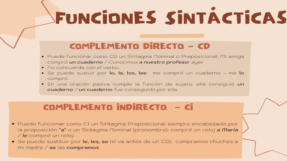 Resumen Funciones Sintaxis