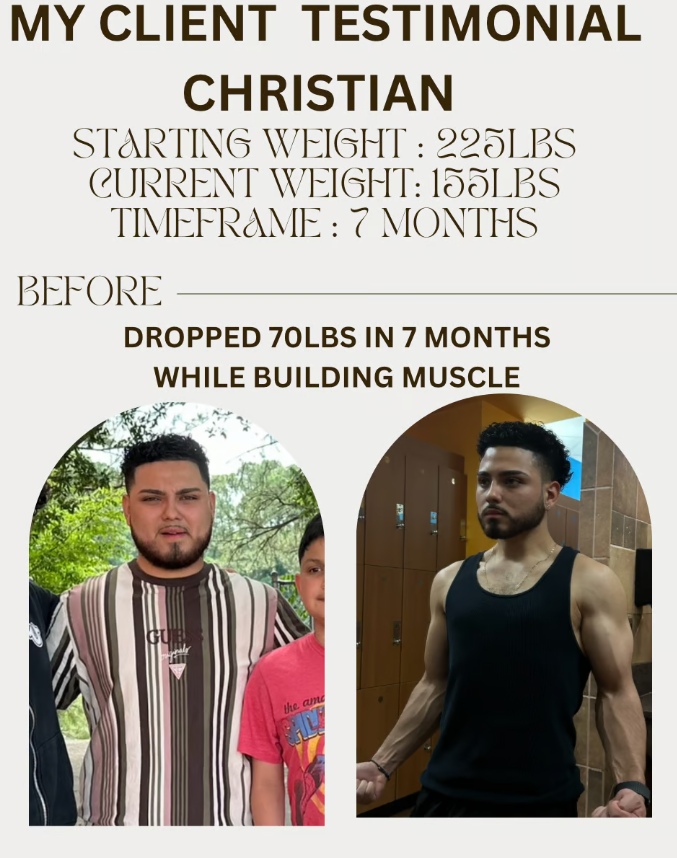 12 Week (No BS) Swole Body Blueprint