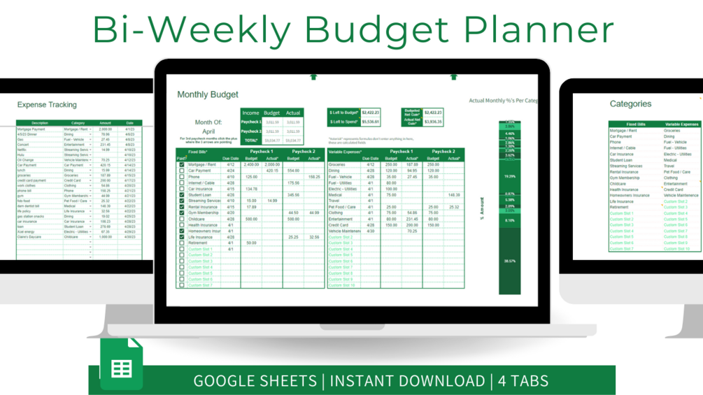 Bi-weekly Paycheck Planner Thematic | Paycheck Budget Sheet | Google ...