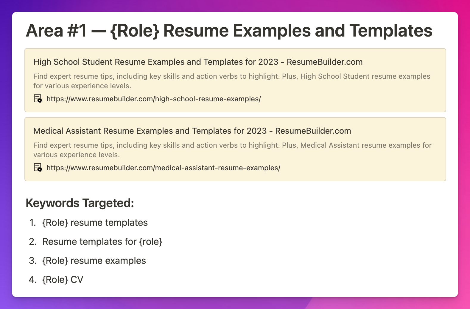 Request Different Combinations for a pSEO Area