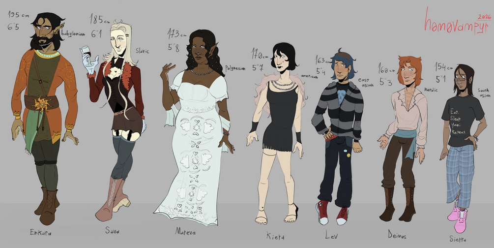 Character Design
