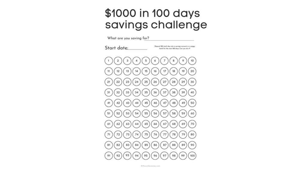 100 Days Savings Challenge