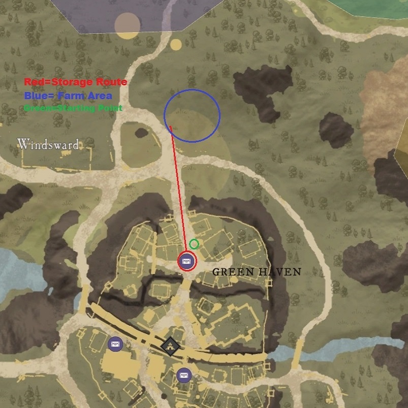 WindsWard Bush Farm /w storage