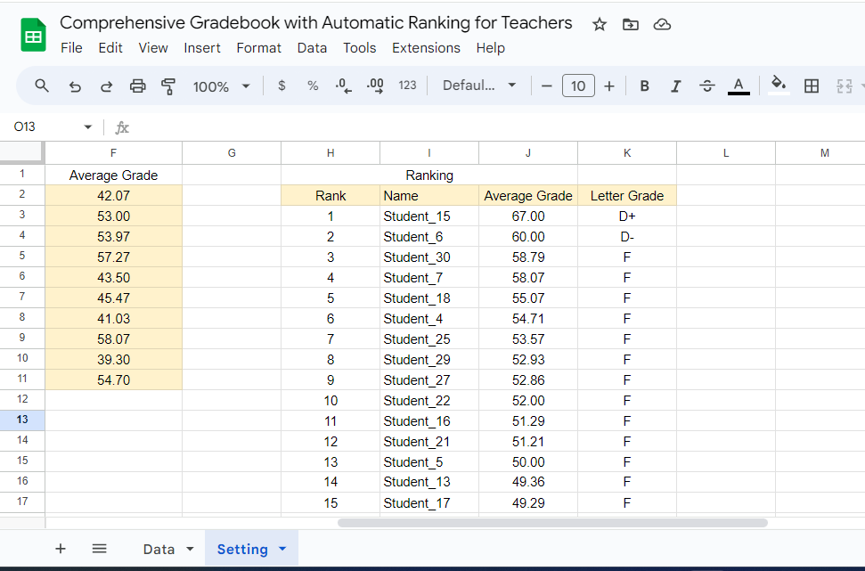 Comprehensive Gradebook with Automatic Ranking for Teachers
