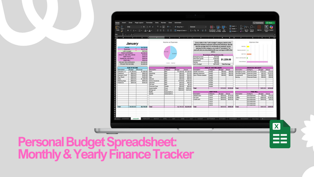 Personal Budget Spreadsheet | Monthly & Yearly Finance Tracker ...
