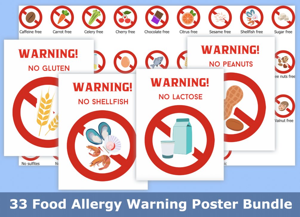 Food Allergy Awareness Posters