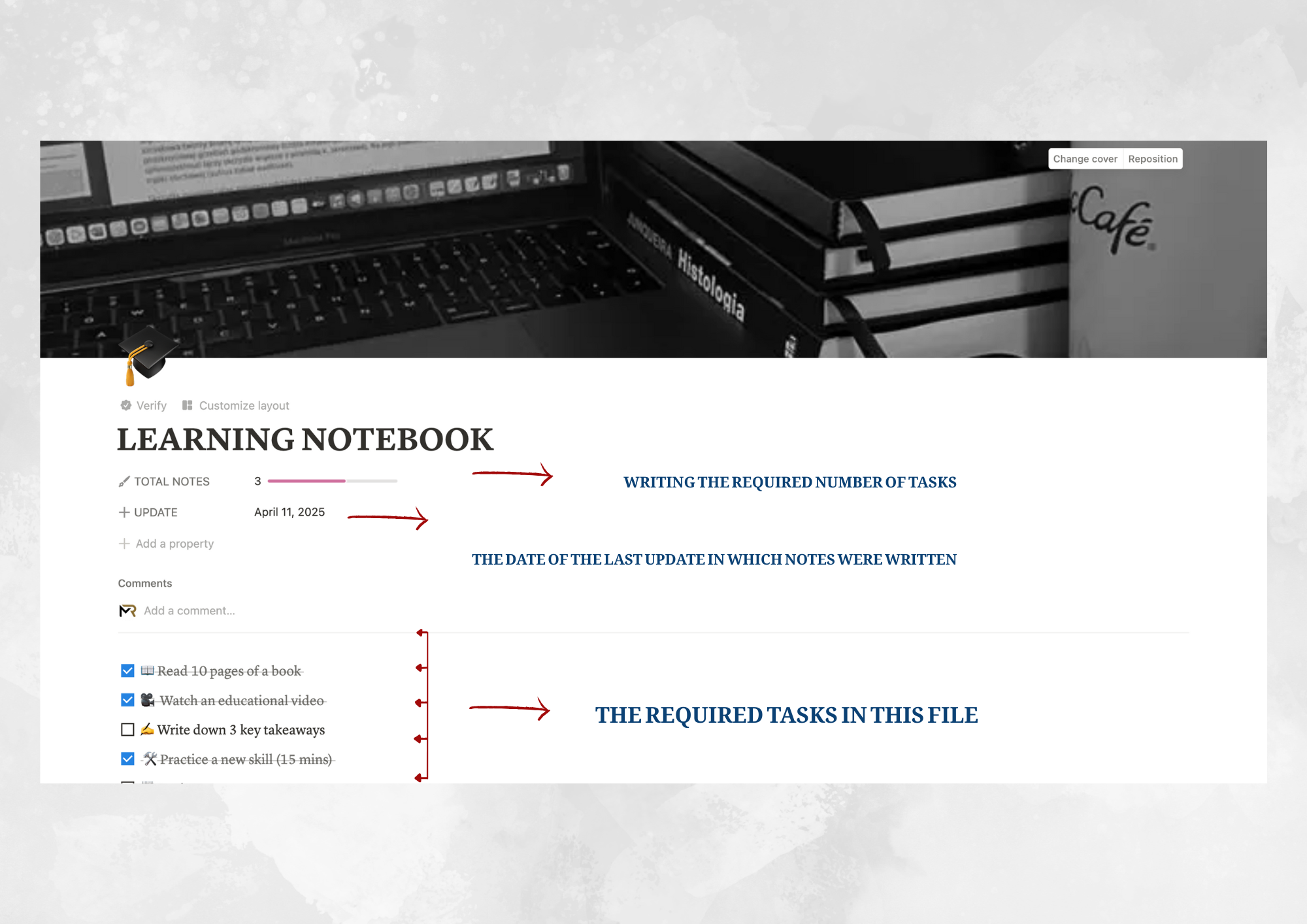 THE 4-NOTEBOOK MASTER TRACKER | SCHEDULE