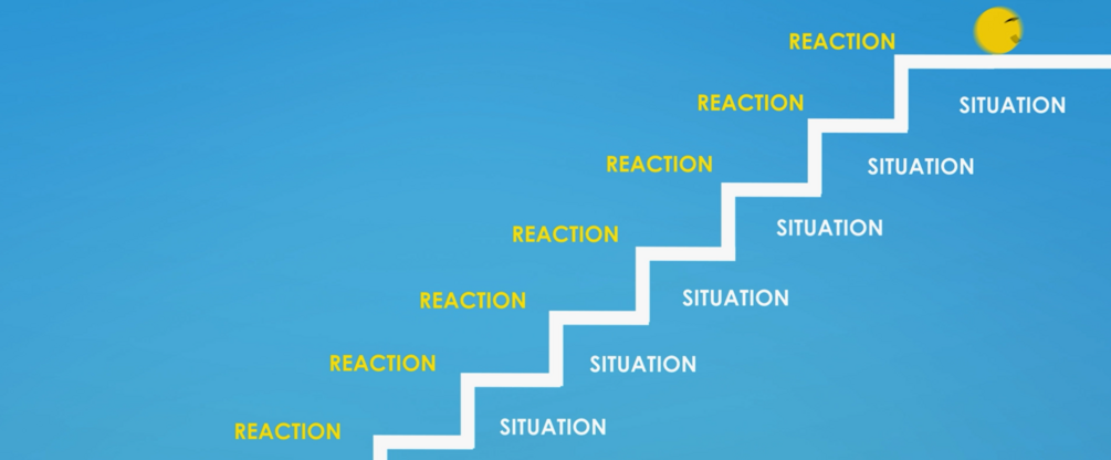 [Step 1] Example > SRT Method