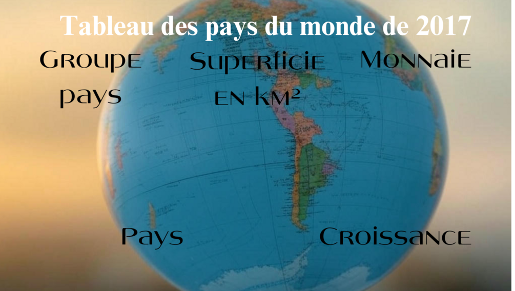 Tableur informations pays du monde 2017