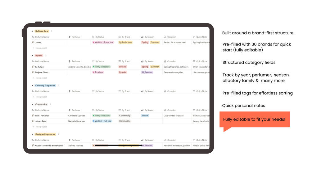 Ultimate Perfume Tracker for Notion