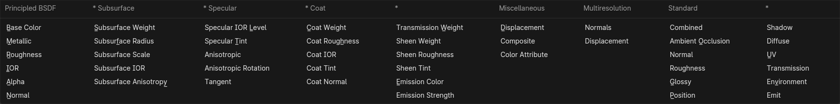 Auto Bake: Texture Baker & Exporter addon for Blender!