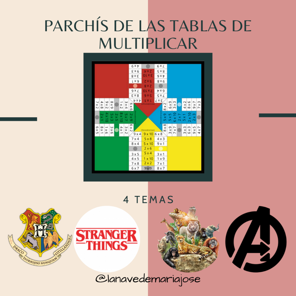 PARCHÍS DE LAS TABLAS DE MULTIPLICAR