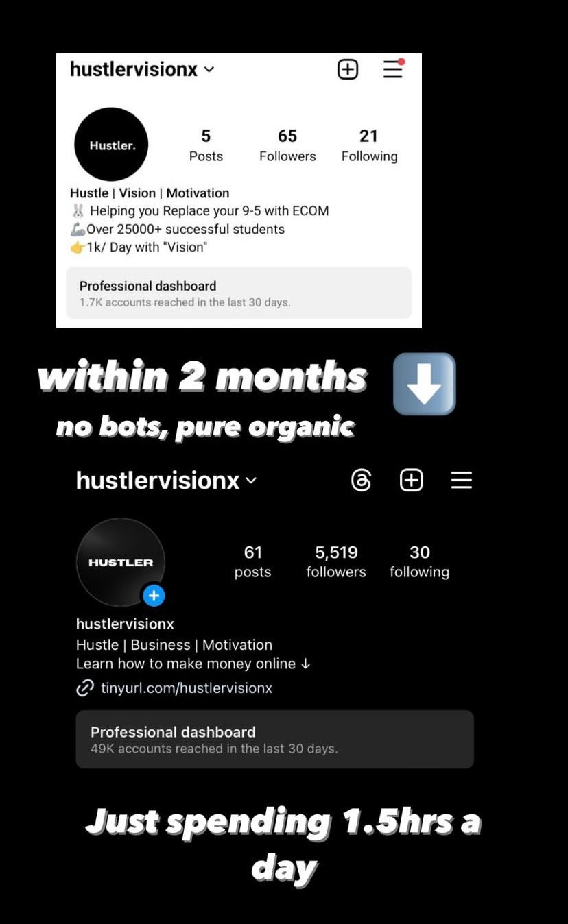 Instagram Theme Page Mastery Guide
