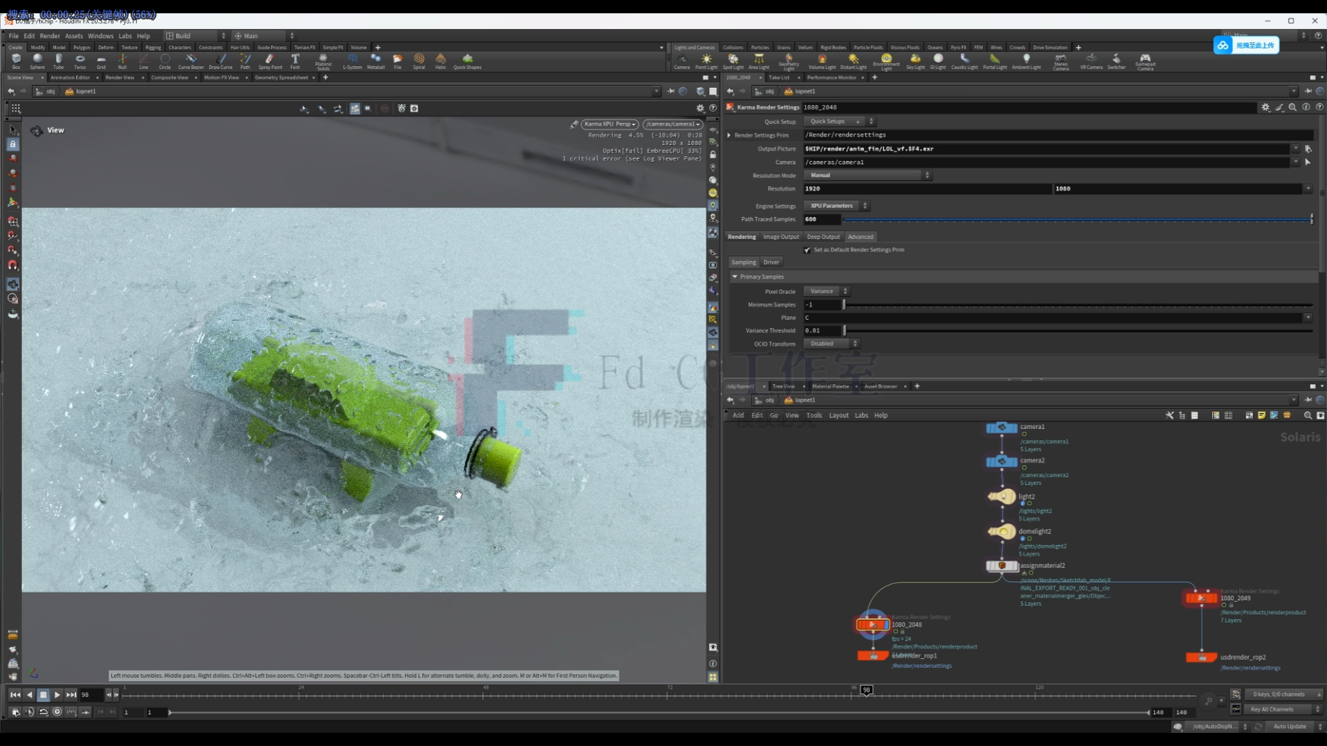 Houdini20.05 Transparent Water Splash Impact Water Bottle Flip ...