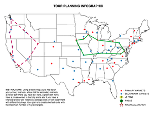 Tour Routing Infographic Worksheet
