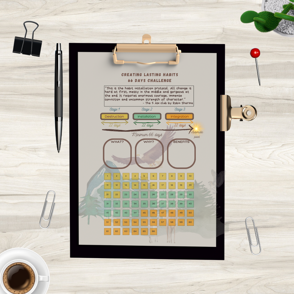 66 days challenge for long lasting habits - 5 am club