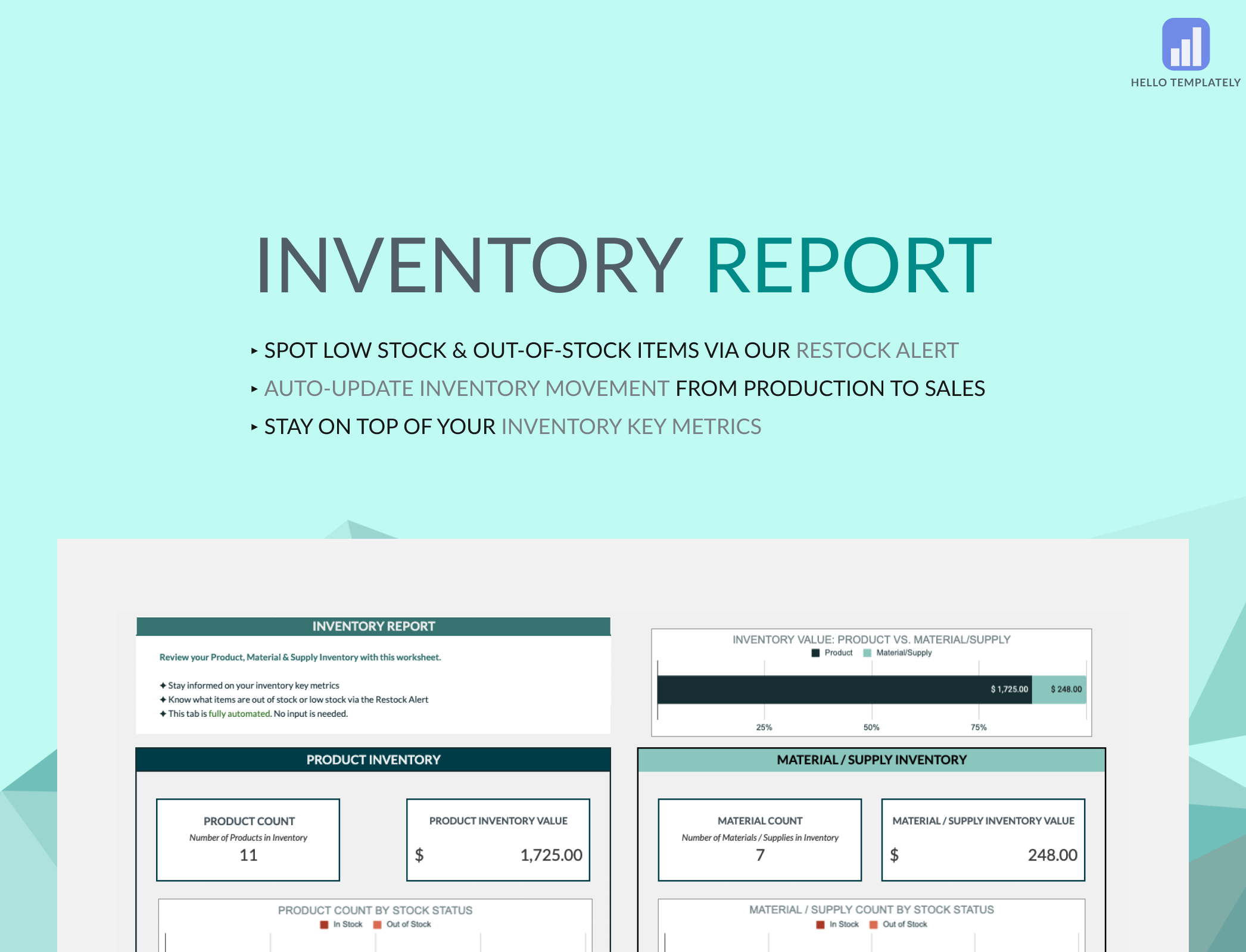Inventory Management Template | Google Sheets