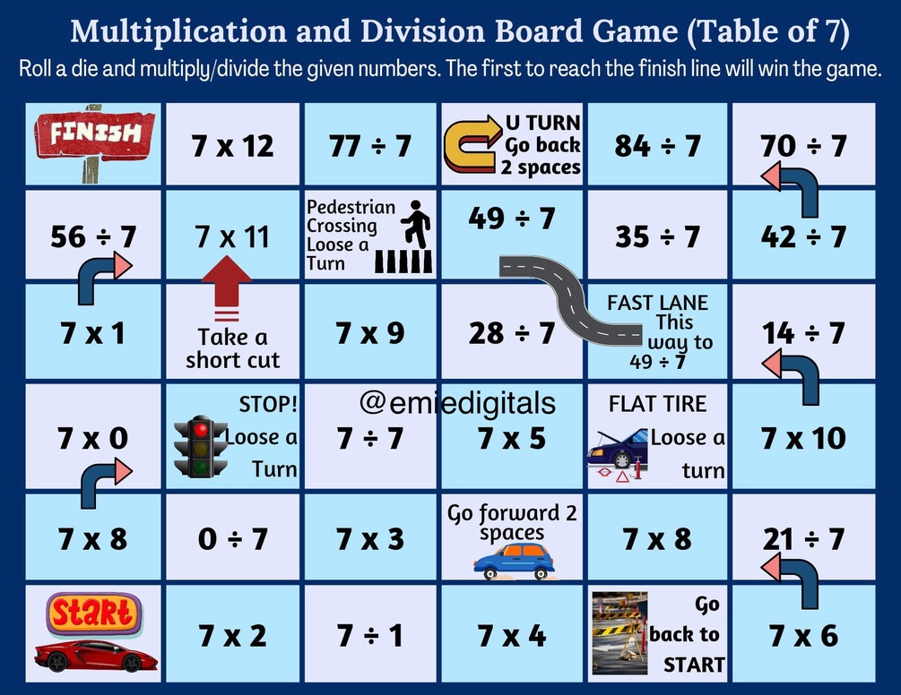 Multiplication and Division (Numeracy Board Game)