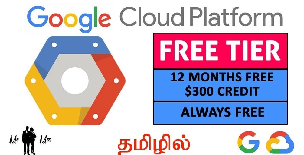 Consigue $300 + Un Servidor de -Google Cloud