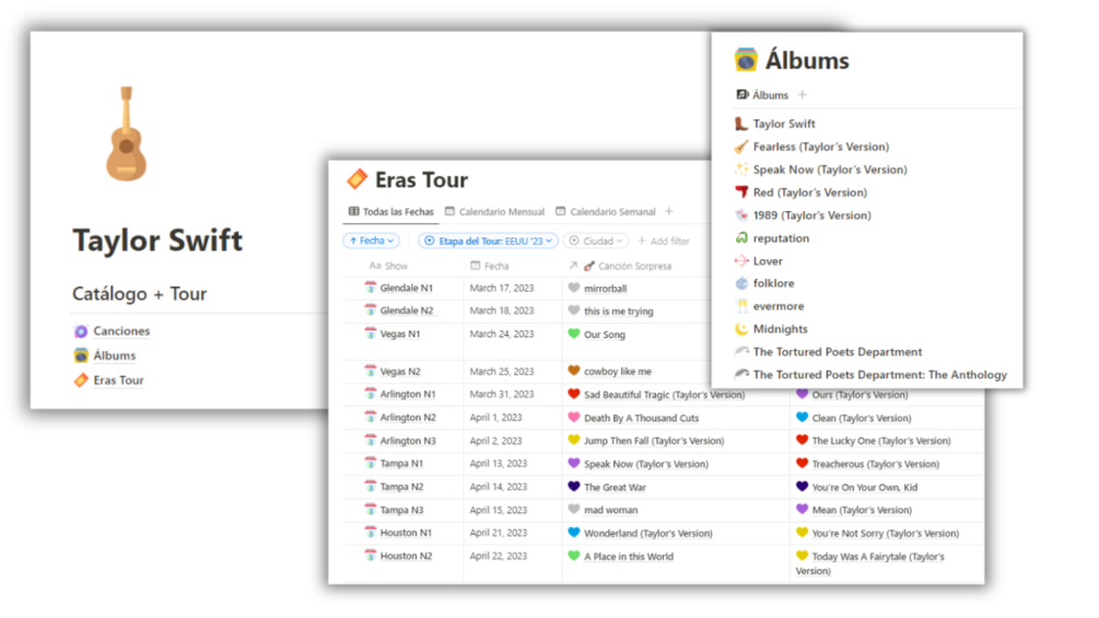 Taylor Swift + Eras Tour Tracker