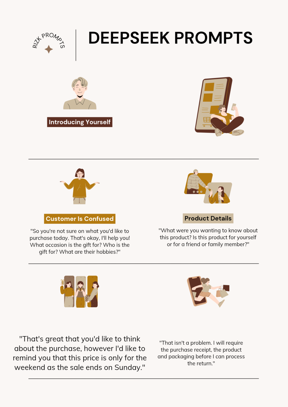 DEEPSEEK R1 PROMPTS