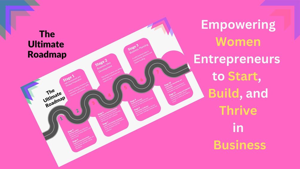 The Ultimate RoadMap to Starting that business