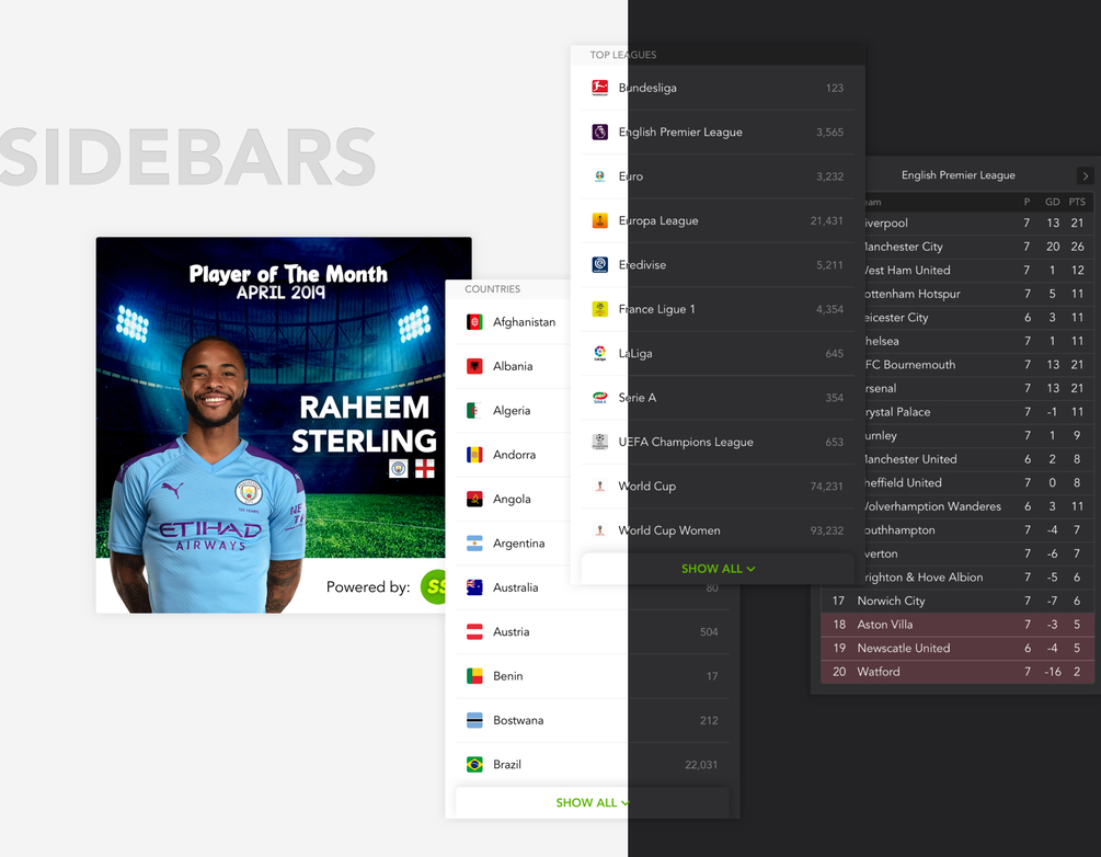 Football Scores Web Free UI Kit