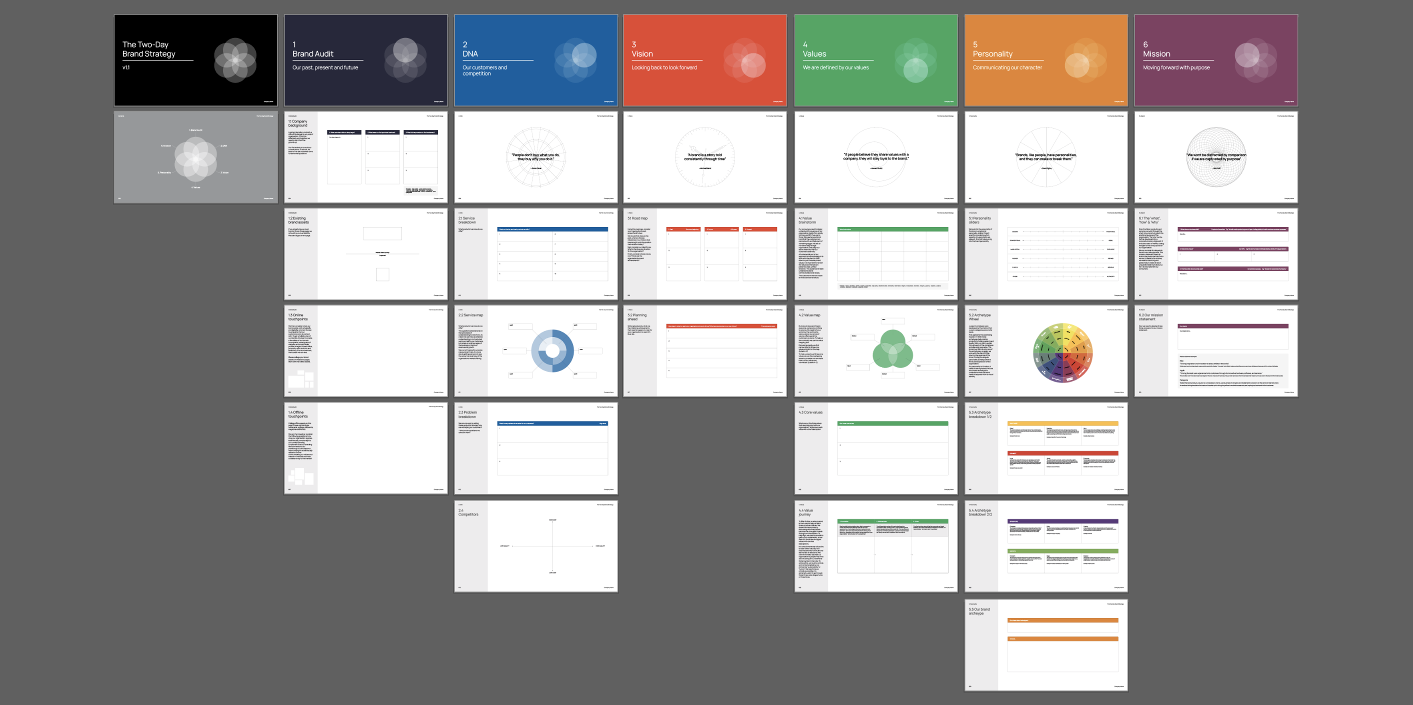 The Half-Day Brand Strategy [FREE!]