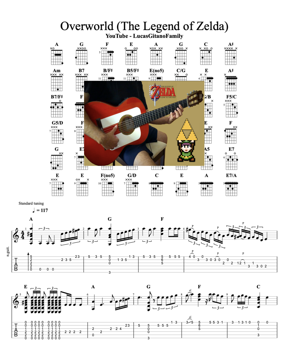 Overworld (The Legend of Zelda)