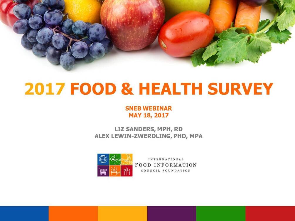 A Healthy Perspective: 2017 Food and Consumer Buying Habits, Consumer ...