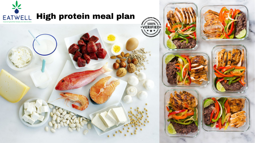 Eatwell's high protein meal plan