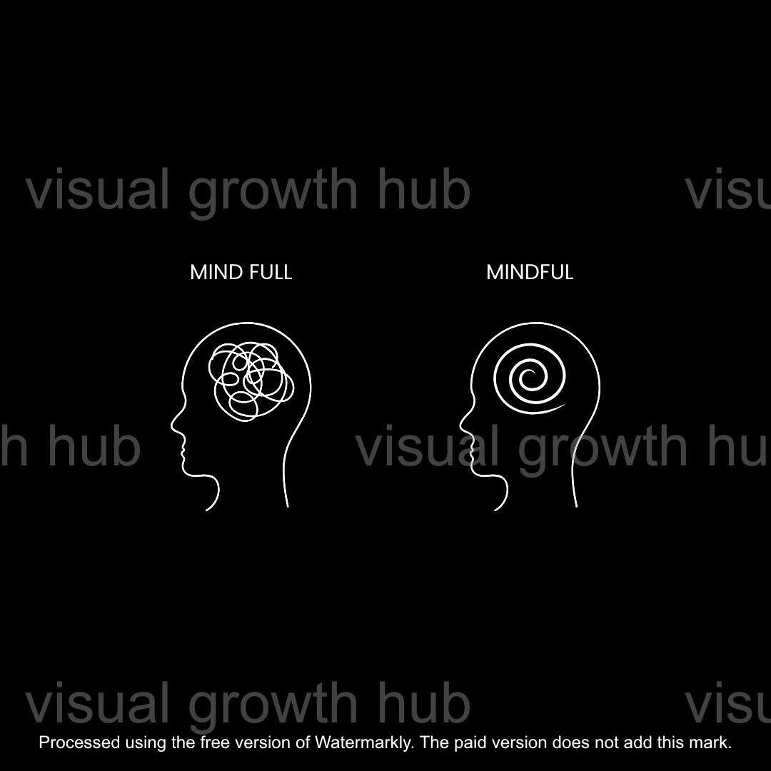 Visual Mindset & Motivational Image Pack