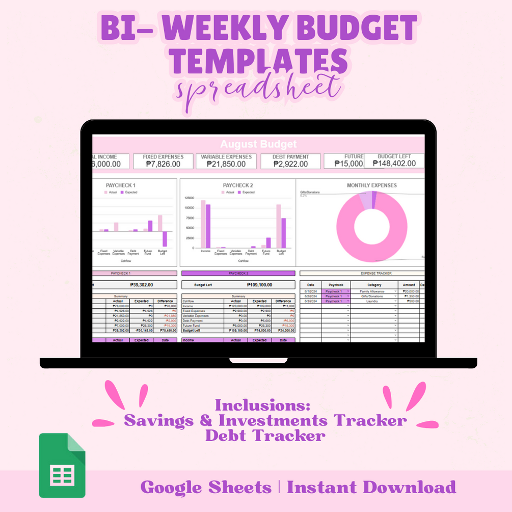 Bi- Weekly Budget Spreadsheet Template