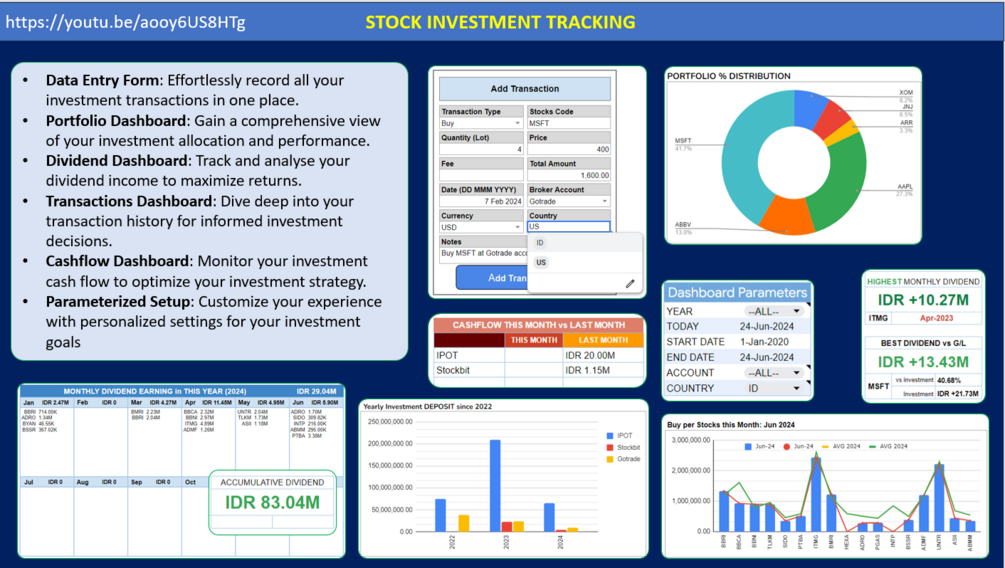 Personal Stock Investment Tracking