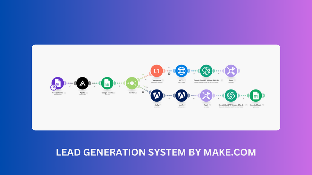 Unlock This Powerful Make.com Lead Generation System