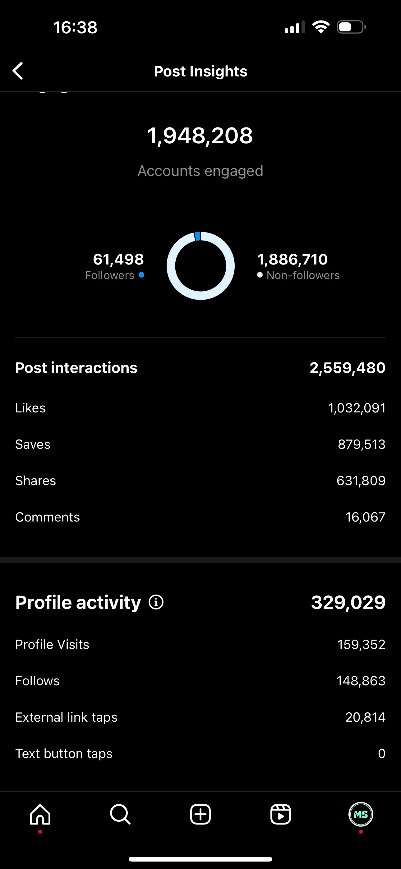 0$ Limited Instagram Theme Page Guide (A-Z)